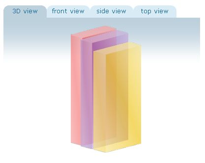 Sizeasy let you Visualize and Compare different objects by their size